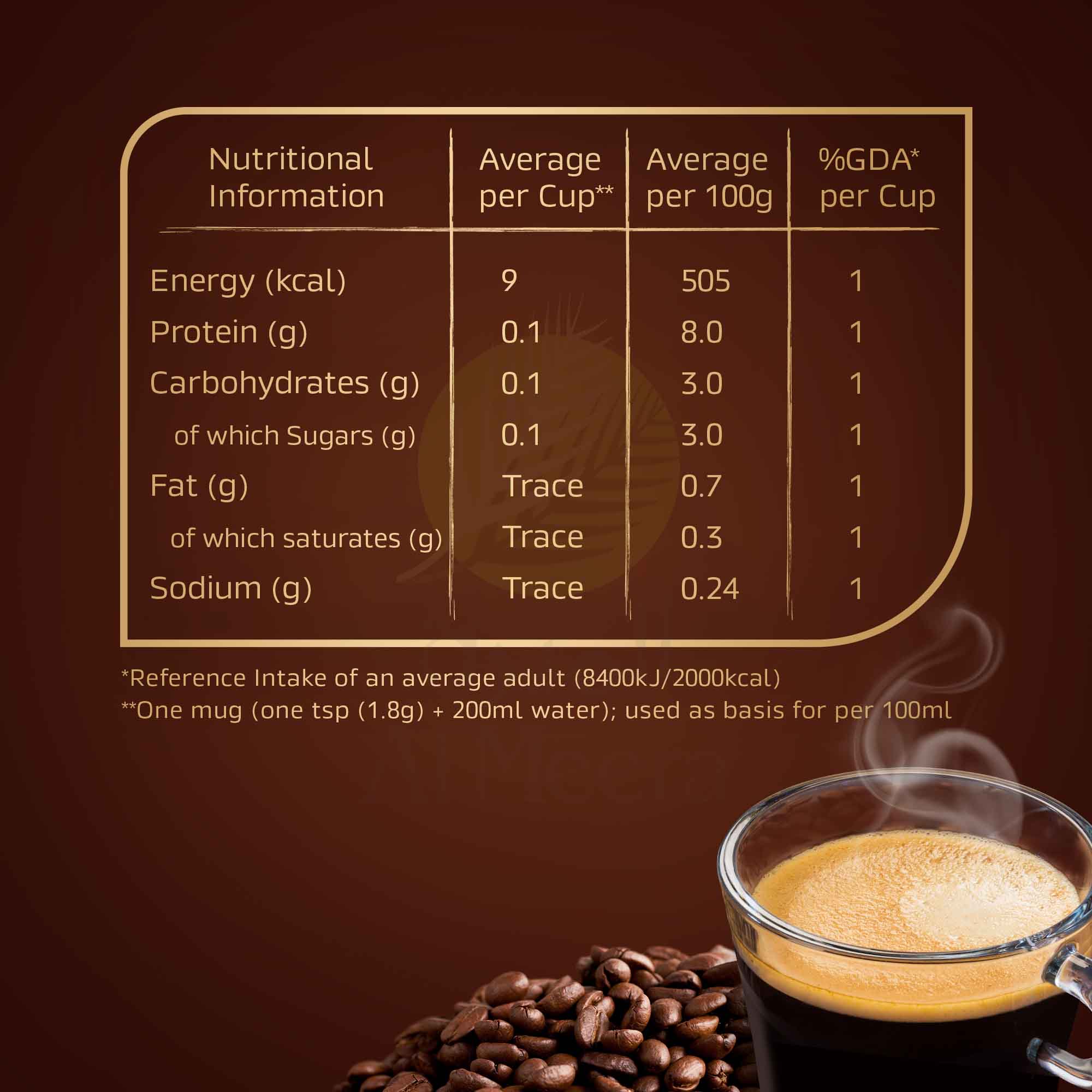 NESCAFE COFFEE GOLD 190G