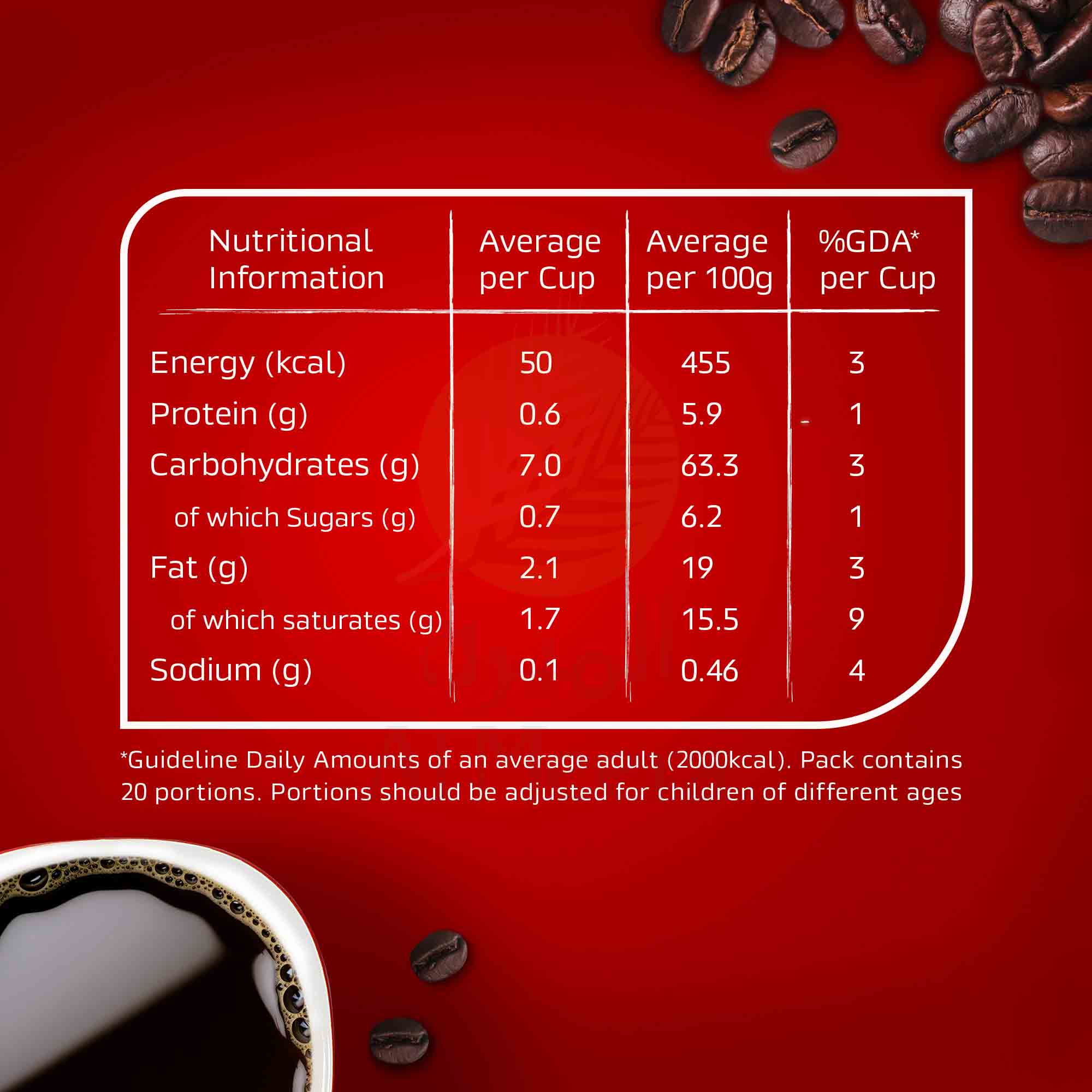 NESCAFE RED MUG COFFEE 95G